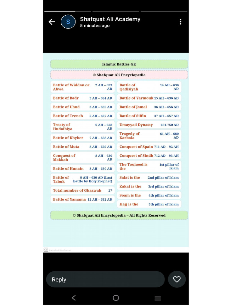Important Mcqs | PDF