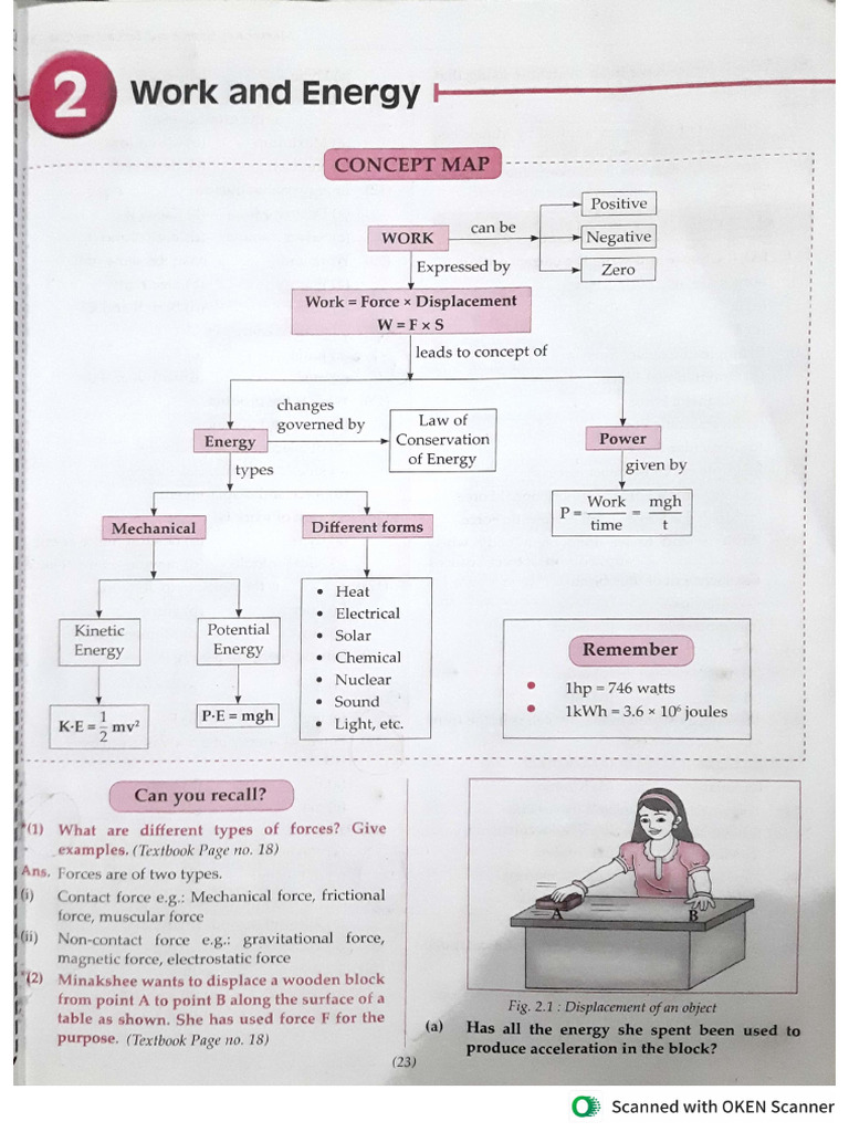 Std- IX.science (Part-1)..Chapter No.2.Work and Energy. | PDF