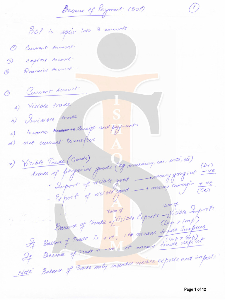 3) Notes On BoP With Logo | PDF