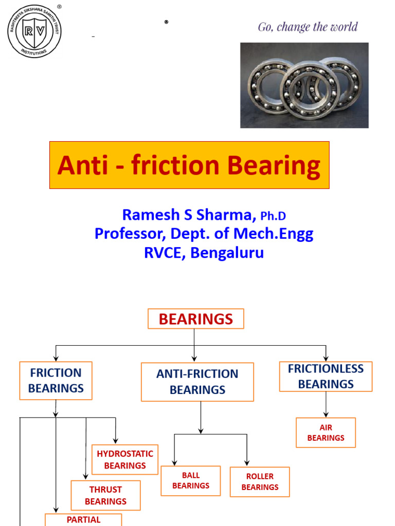 Anti-Friction Bearing Selection Guide | PDF | Bearing (Mechanical ...