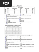 ETCC Application Form - Lagos State | Government Finances | Taxes