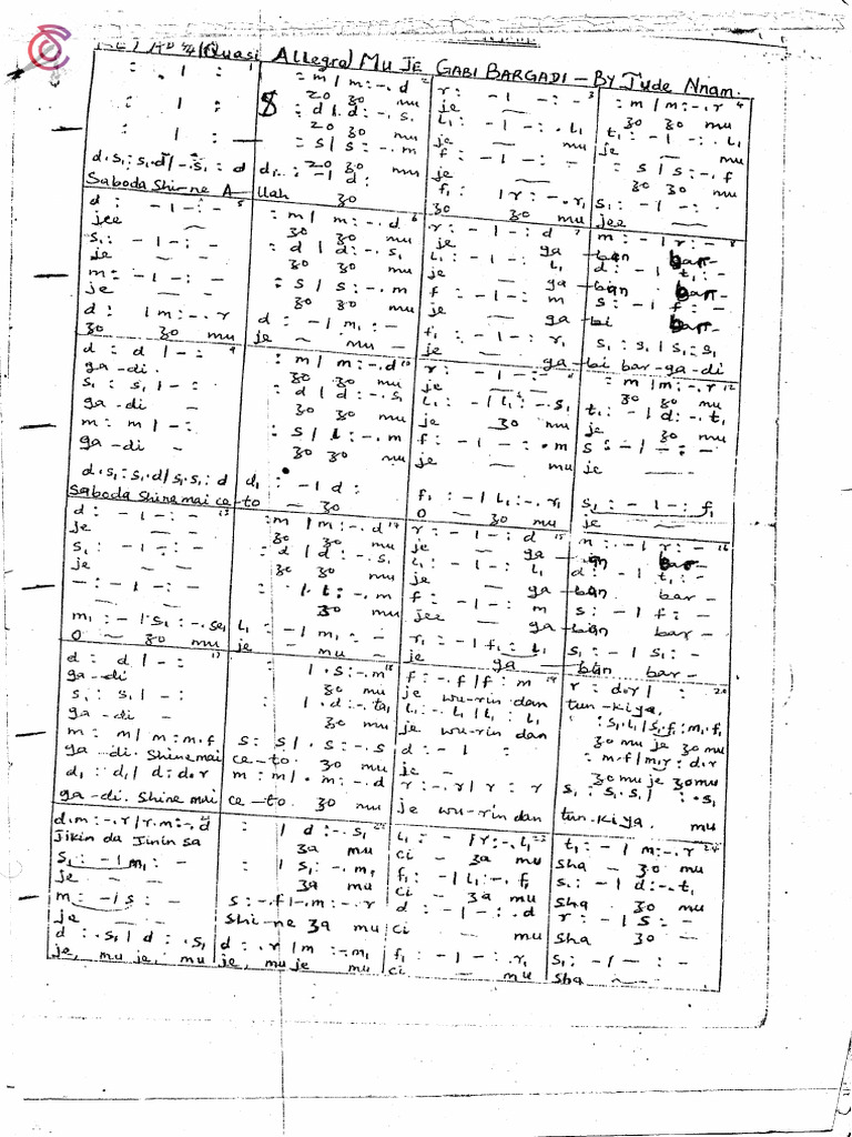 (Choirscript - Net) Zozo Mu Je Jude Nnam 0ddc3 | PDF