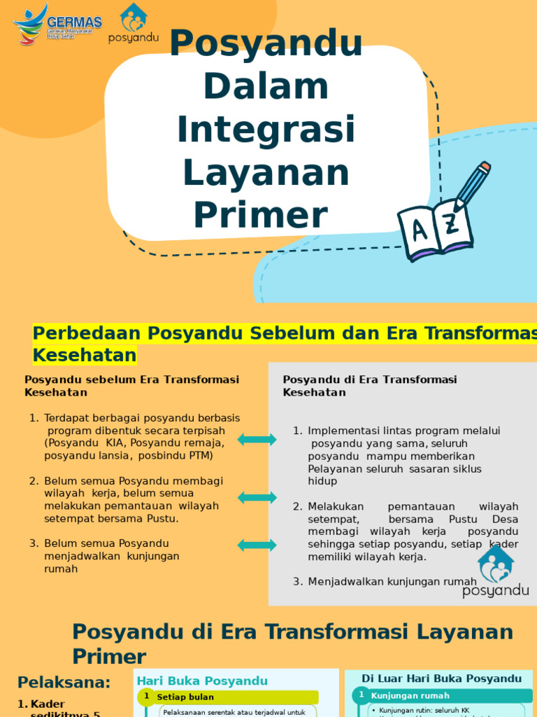 Posyandu Dalam ILP | PDF