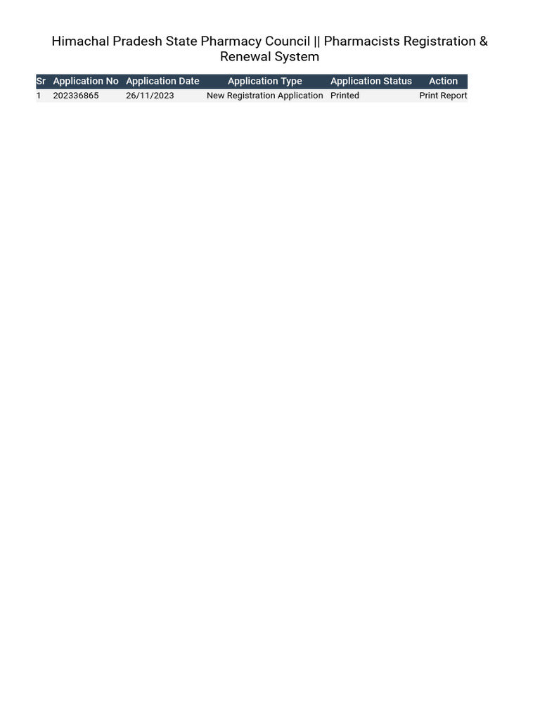 Himachal Pradesh State Pharmacy Council Pharmacists Registration ...