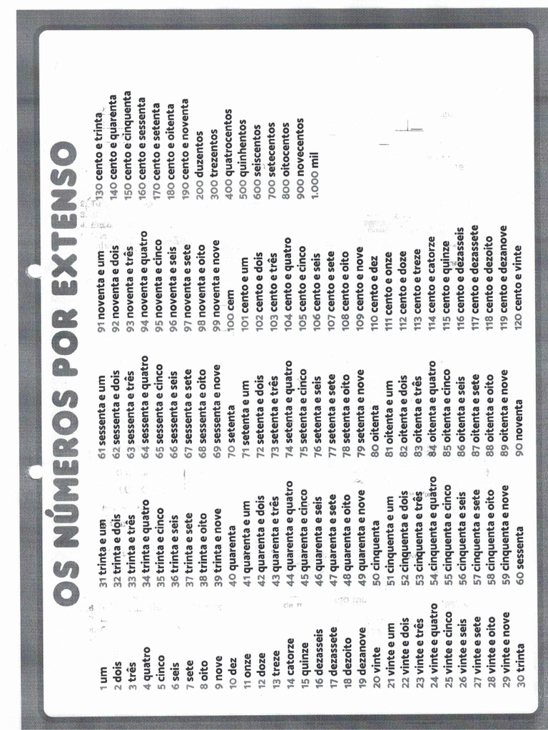 Números Cardinais | PDF