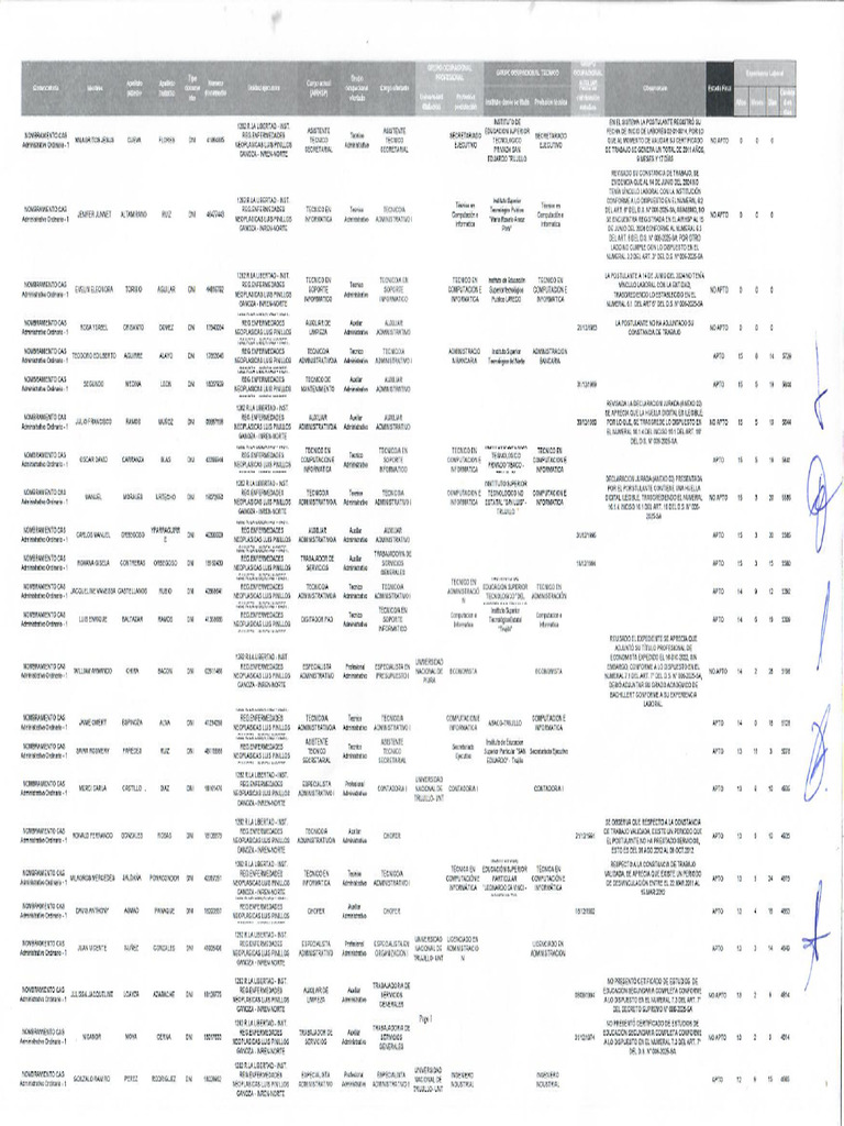 Aptos Noaptos PN 2025 | PDF