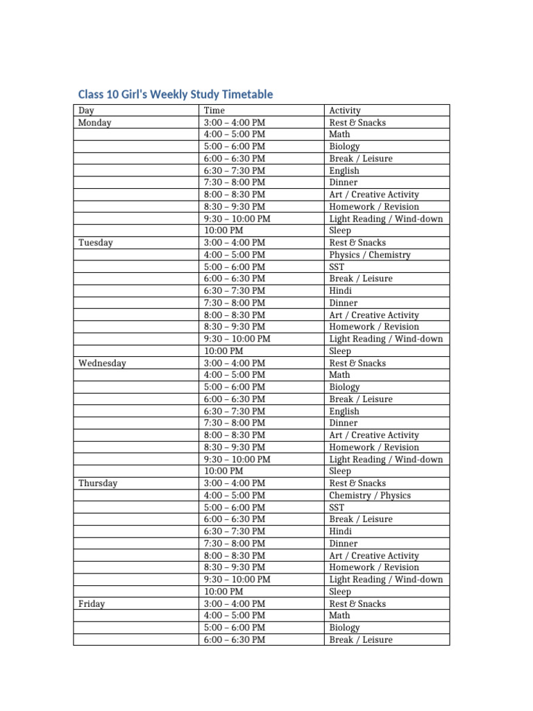 Class 10 Study Timetable | PDF