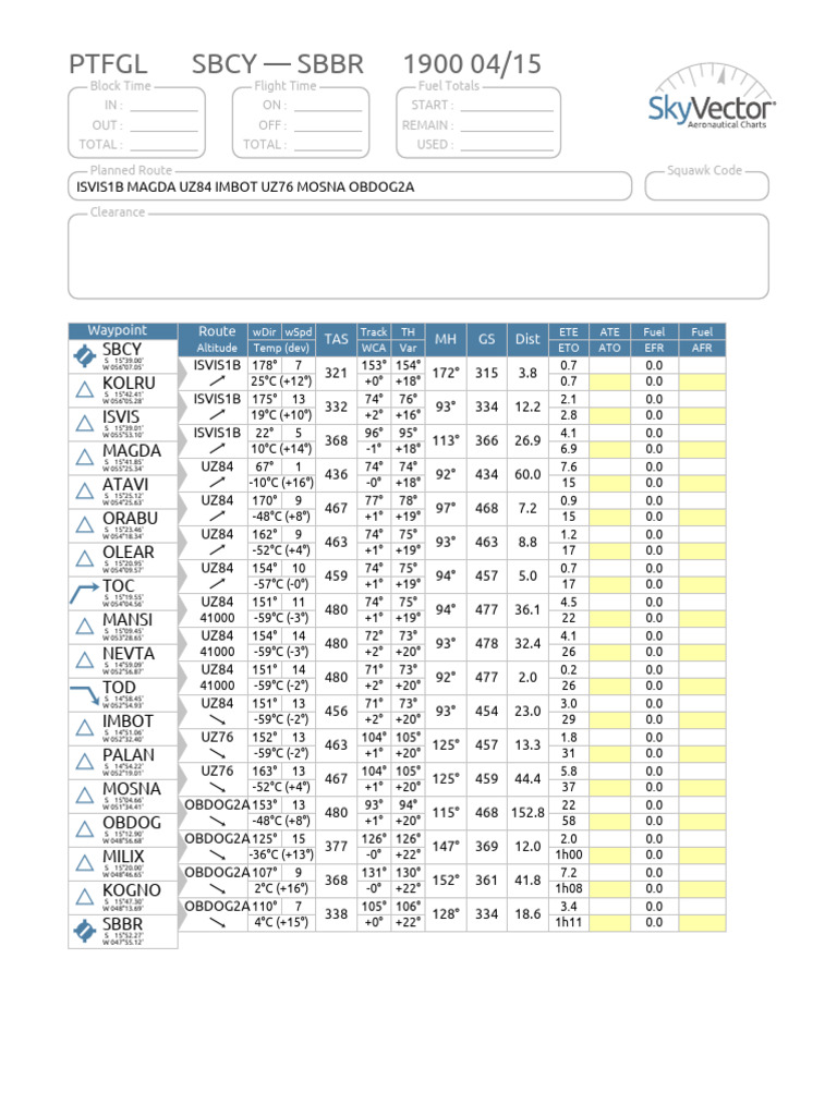 Flight Route and Weather Data Analysis | PDF