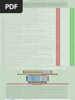 Sakinorva Cognitive Functions Test | PDF