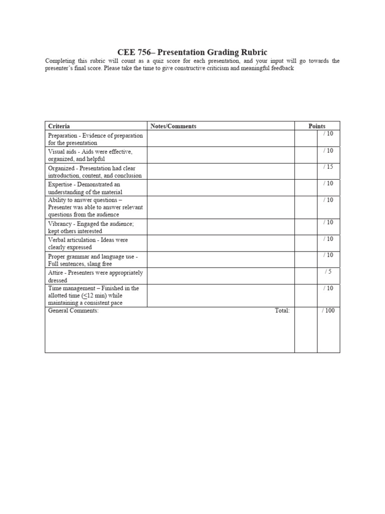 Presentation Grading Rubric Template | PDF | Human Communication | Learning