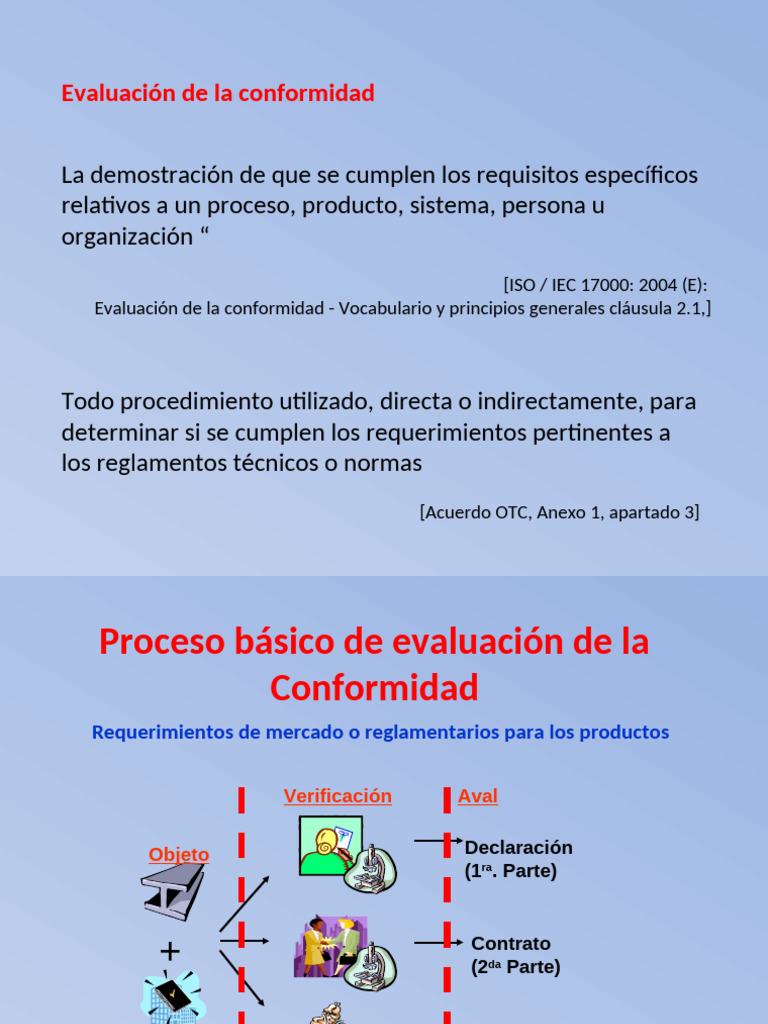 Evaluación de la Conformidad y OTC OMC | PDF | Organización de Comercio ...