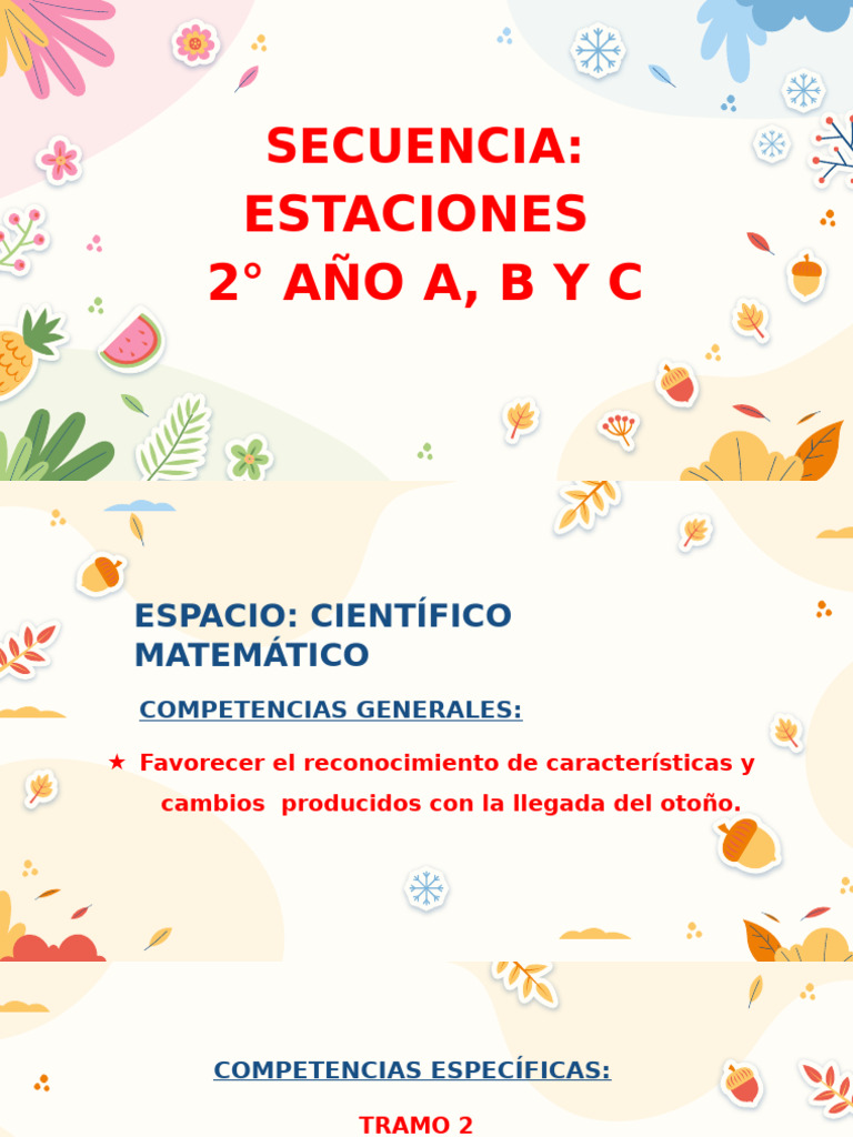 Secuencia de Ciencias de La Tierra y El Espacio | PDF