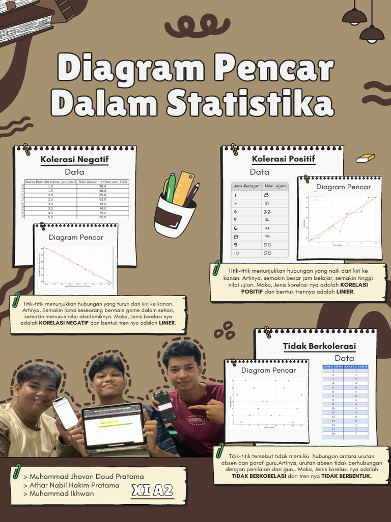 Poster Belajar Matematika Statistika Ungu Ilustrasi PDF | PDF