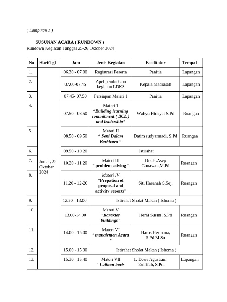 Rundown Acara LDKS 2024 | PDF