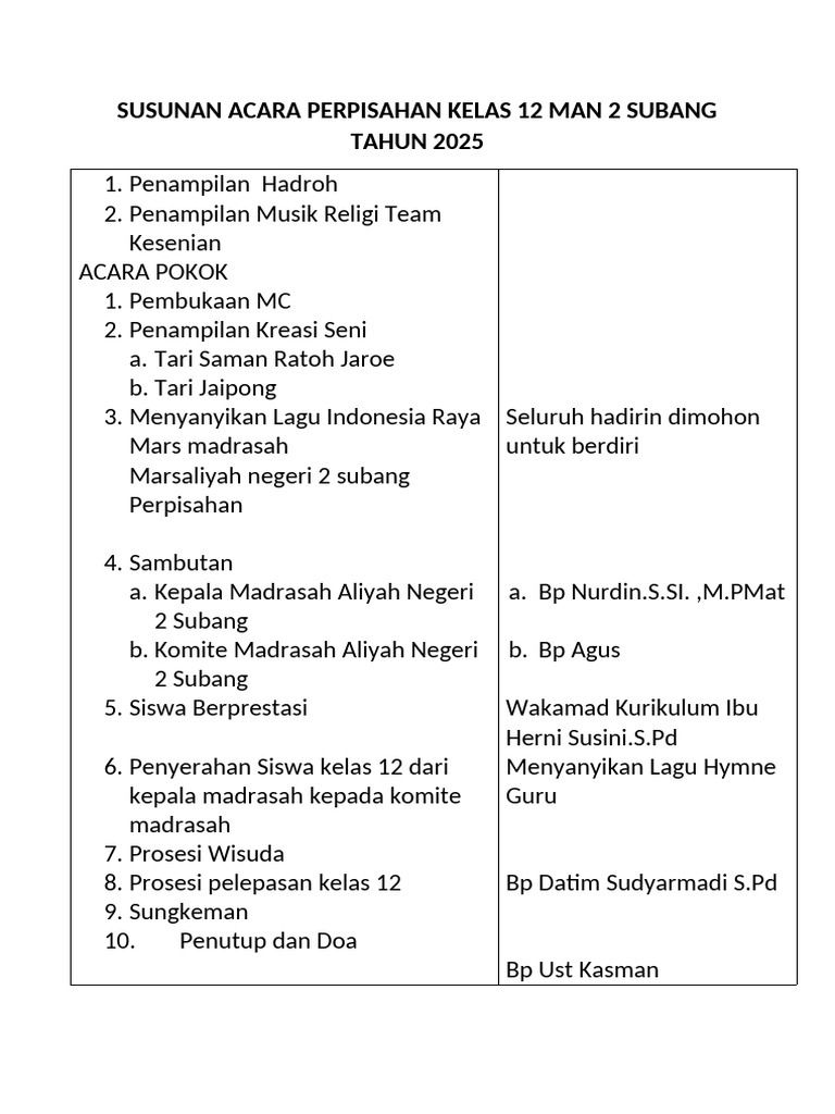 Susunan Acara Perpisahan Kelas 12 Man 2 Subang Tahun 2025 | PDF