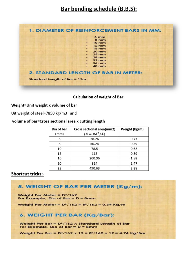 Beam Bar Bending Schedule Calculation | PDF