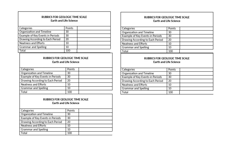 Rubrics For Geologic Time Scale | PDF