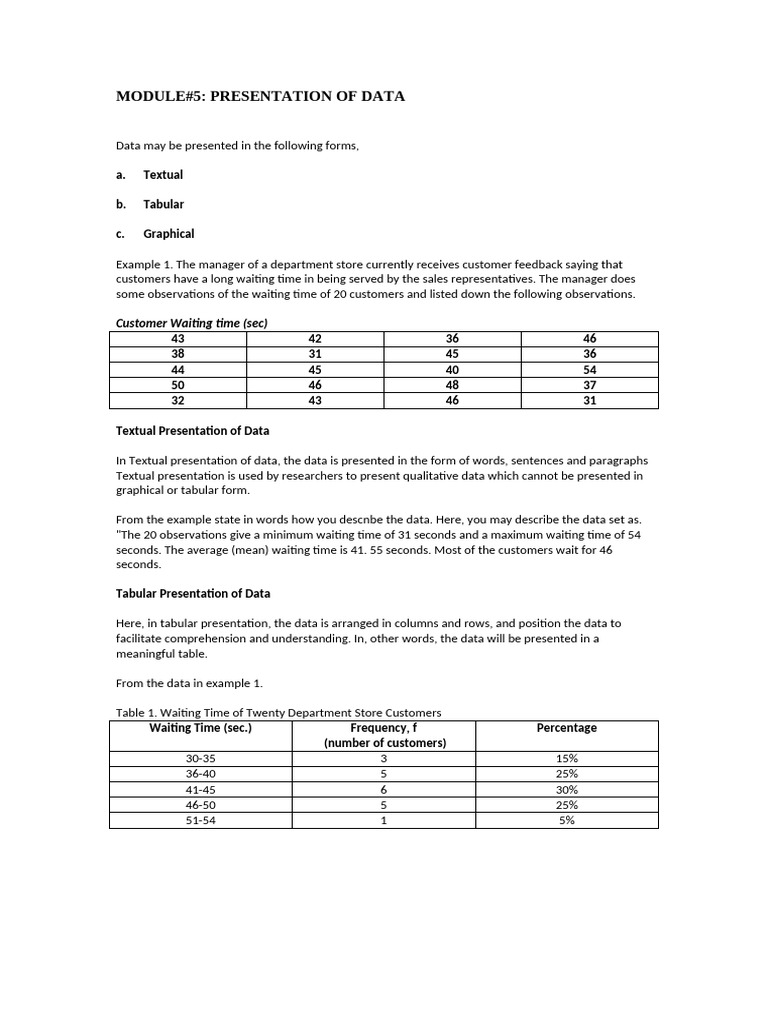 Lesson 5 - Presentation of Data | PDF | Histogram | Pie Chart