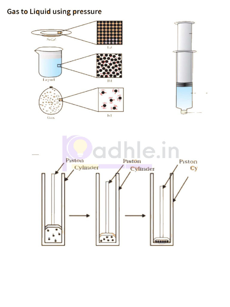 Matter in Our Surrounding - Class 9 Notes Padhle-10 | PDF