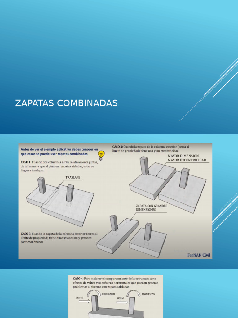Zapataas Conectads | PDF