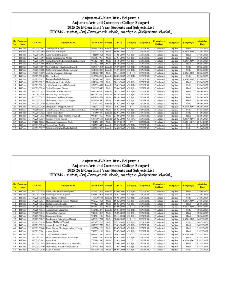 2025-26 B Com 1 Students Subject List | PDF | Languages Of Asia ...