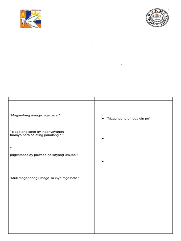 Banghay Aralin (Mam Lyn Grade 5) | PDF