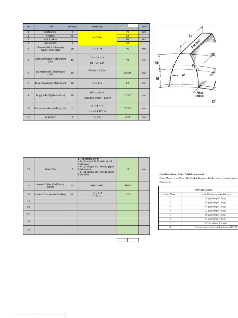 Rumus Roda Gigi Lurus | PDF