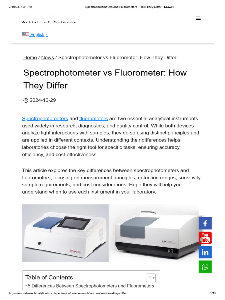 Spectrophotometers and Fluorometers - How They Differ - Drawell | PDF | Spectrophotometry ...