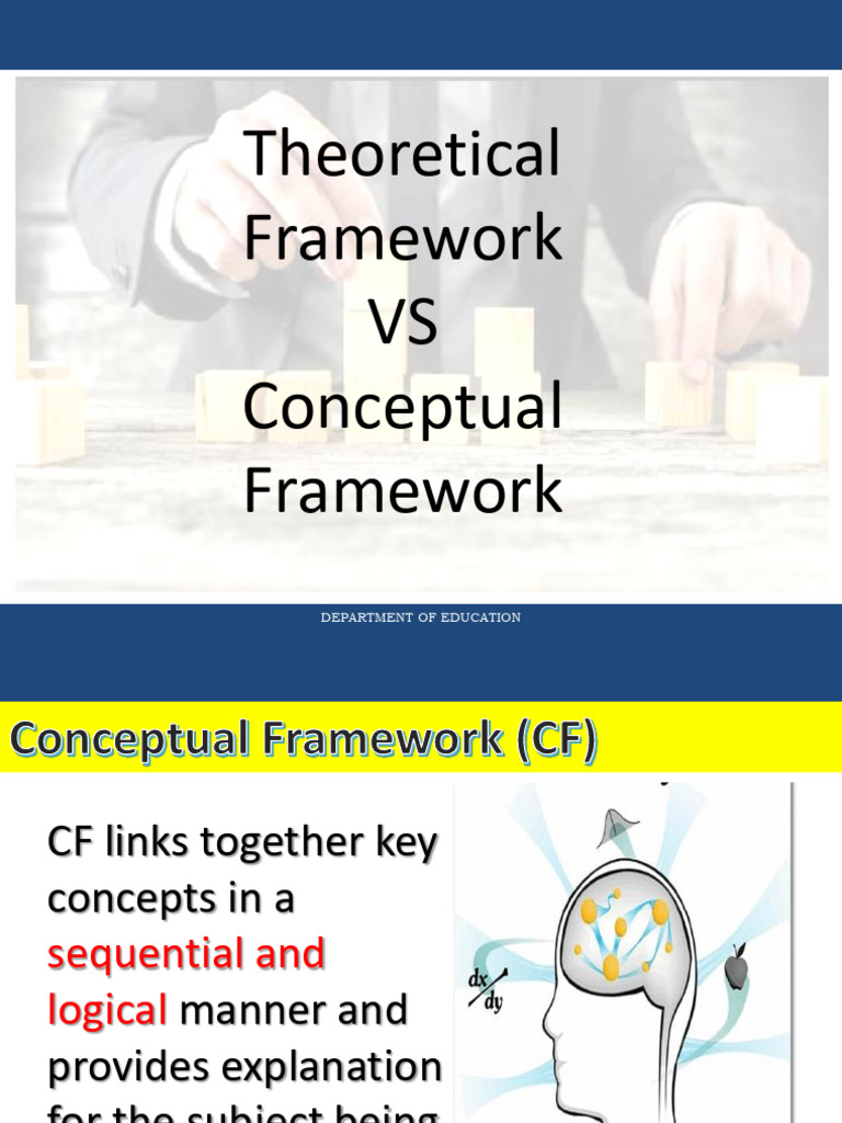 Lesson 2 Writing Conceptual Framework | PDF | Methodology | Theory