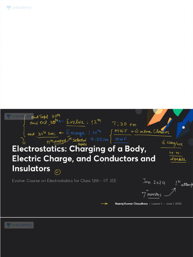 Electrostatics Charging of A Body Electric Charge and Conductors and Insulators With Anno | PDF