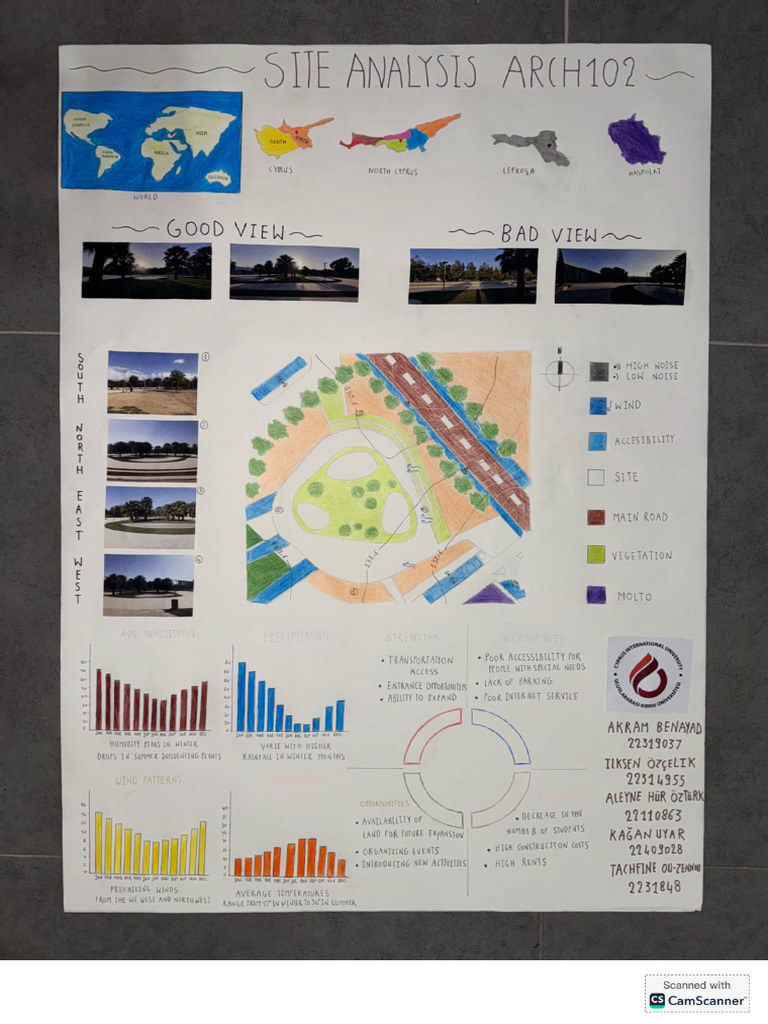 Site Analysis Arch102 | PDF
