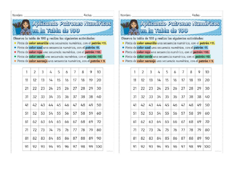 Patrones Numéricos Tabla 100 | PDF