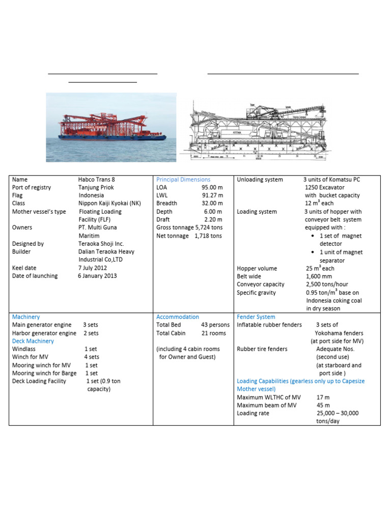 Floating Loading Facility Overview | PDF | Watercraft | Water Transport