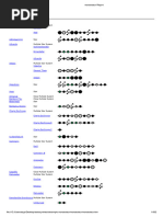 NATO Military Map Symbols Overview | PDF | Armoured Fighting Vehicles ...