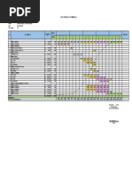 Contoh Laporan Progress Proyek Konstruksi | PDF