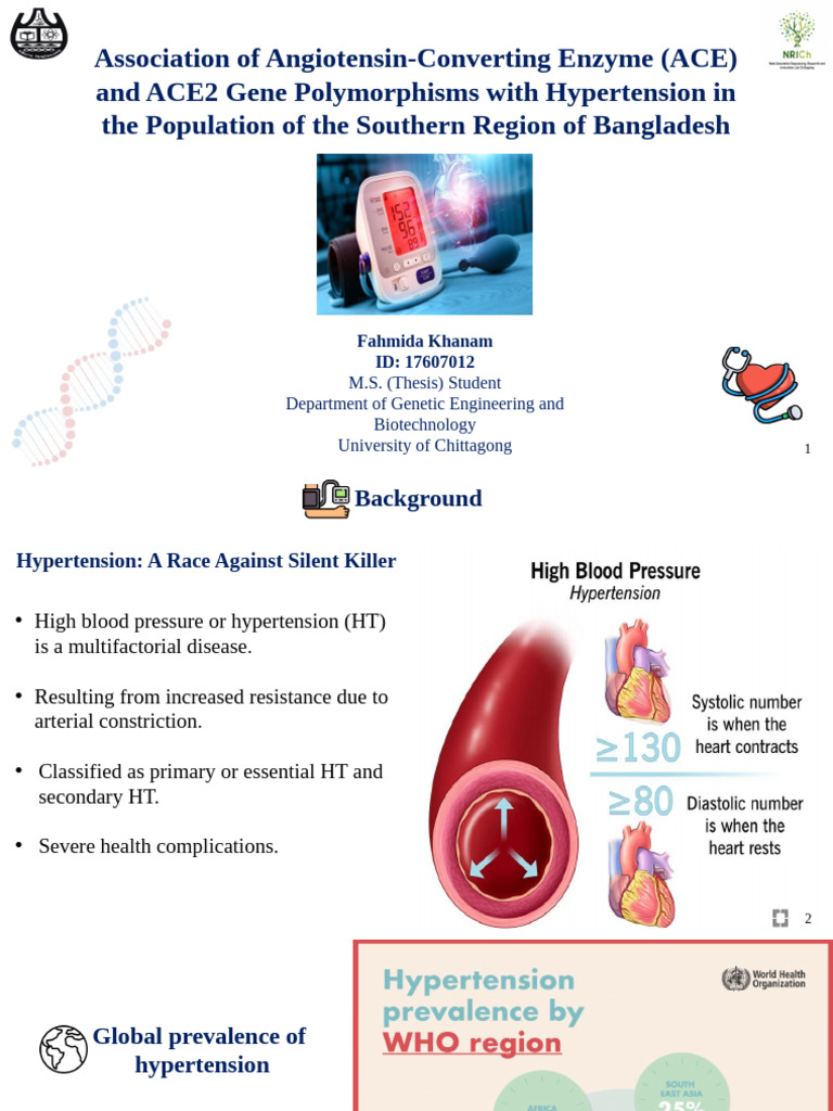 ACE and ACE2 Gene Polymorphisms in Hypertension | PDF | Hypertension ...