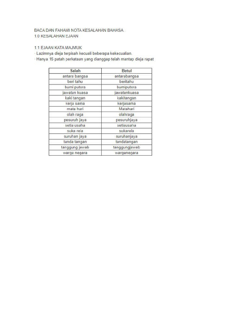 Nota Kesalahan Ejaan Dan Tanda Baca | PDF