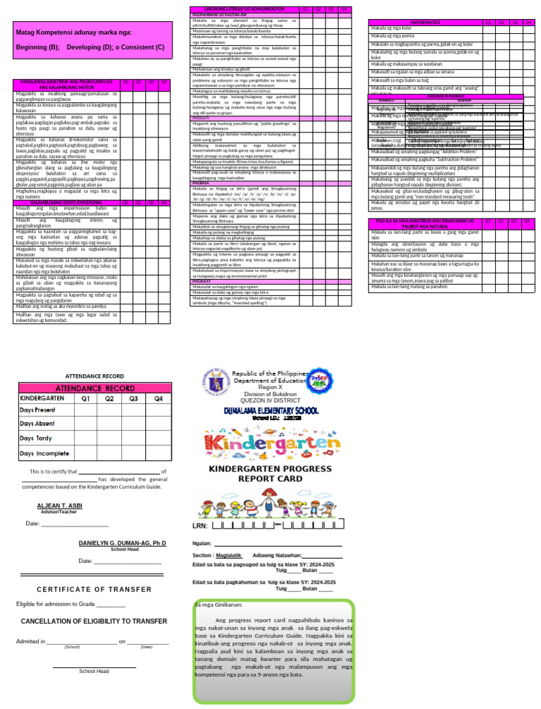 Contextualized Kindergaten-Progress Report Card | PDF