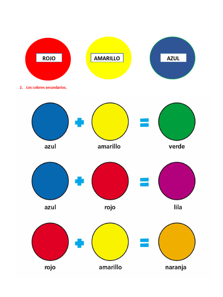 Aplicacion de Los Colores Primarios y Secundarios | PDF