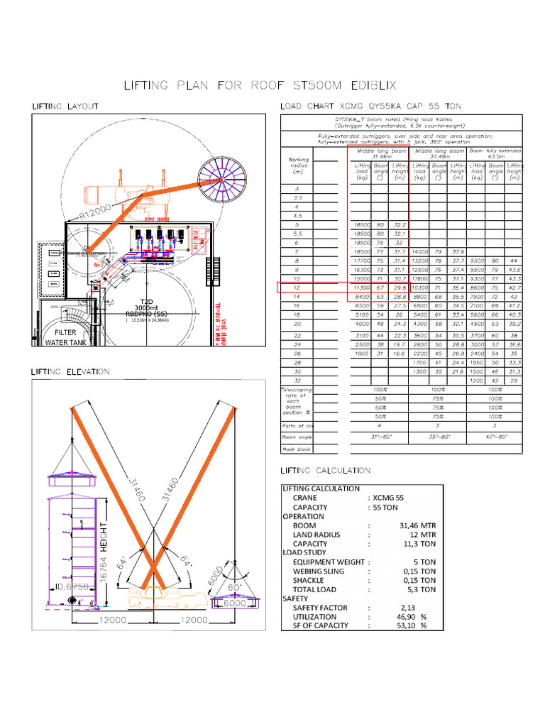 Lifting Plan Roof Tank 500MT Ediblix | PDF