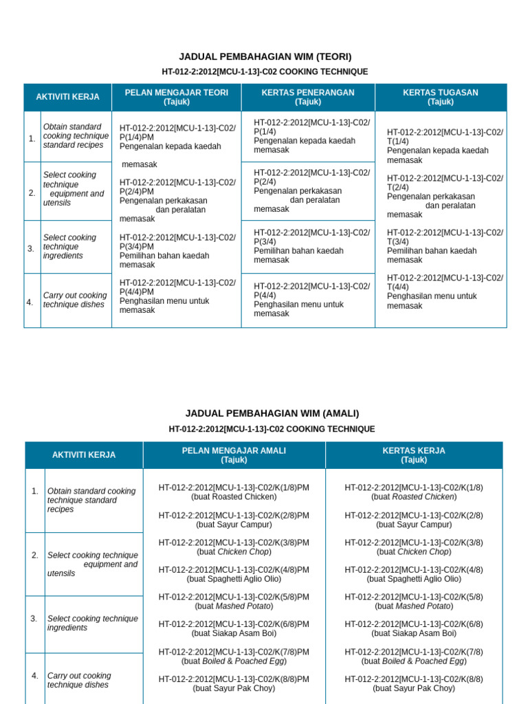 JPW C02 - Soft | PDF