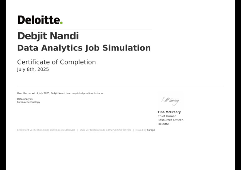 Deloitte Certificate | PDF