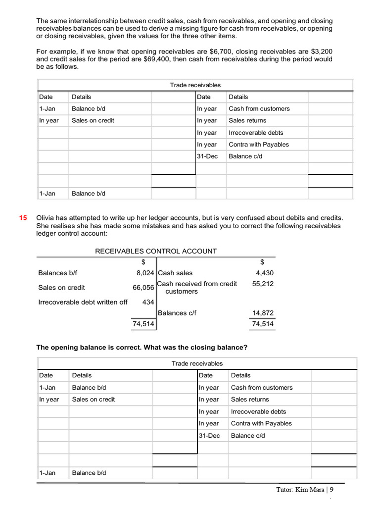 Understanding Receivables and Cash Flow | PDF | Debits And Credits ...