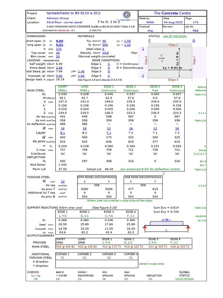 BS 8110 Two-Way Concrete Slab Design | PDF