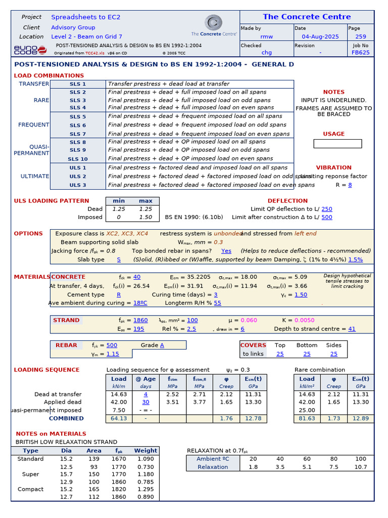 Post-Tensioned Beam Design Analysis | PDF | Prestressed Concrete ...