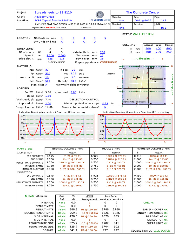 Simplified Flat Slab Design BS 8110 | PDF | Application Software ...