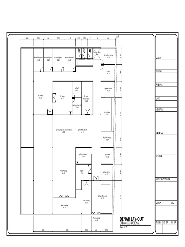 Food Production Facility Layout Guide | PDF