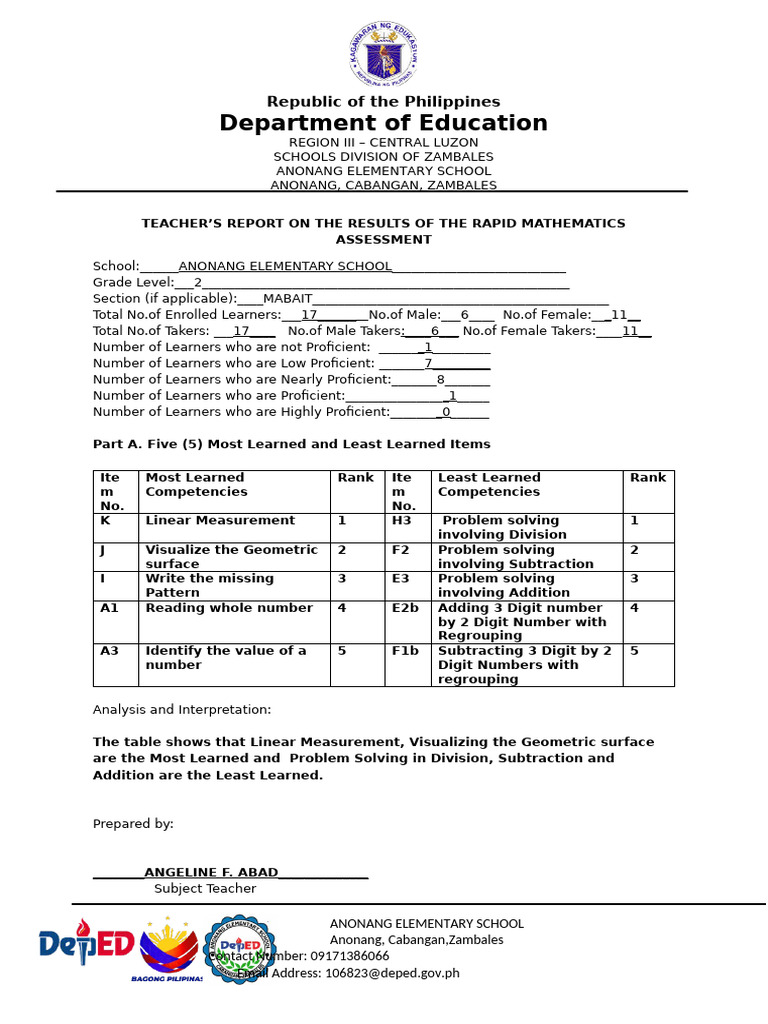 Rapid Math Assessment Results - Grade 2 | PDF | Learning | Mathematics