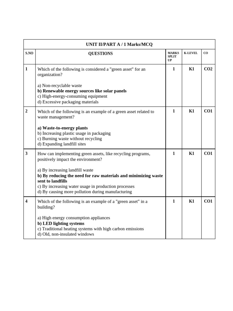 Unit 1, 2 & 3 GC | PDF | Virtualization | Waste
