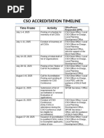 Cso - Application Form For The Accreditation of Civil Society Organizations | PDF